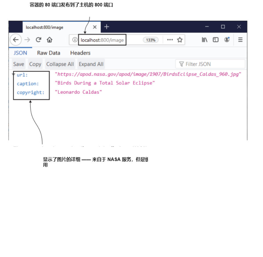 第四章 将应用程序源码打包到镜像中 Learn Docker