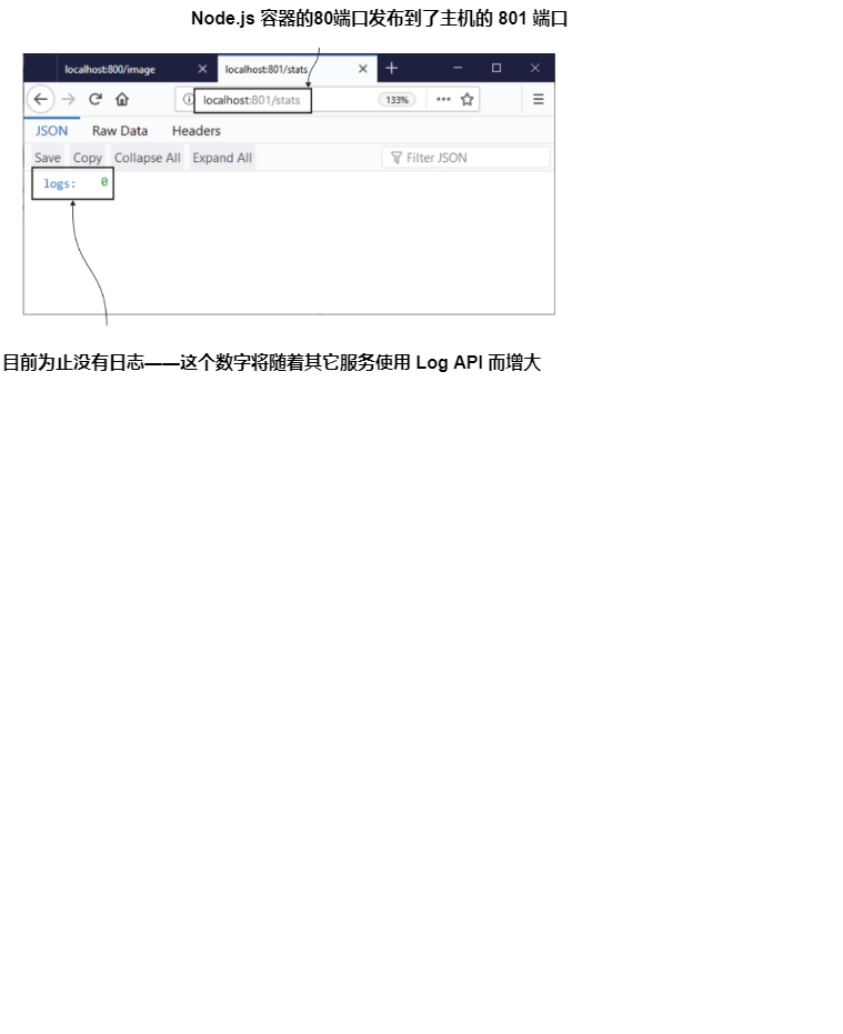 第四章 将应用程序源码打包到镜像中 Learn Docker