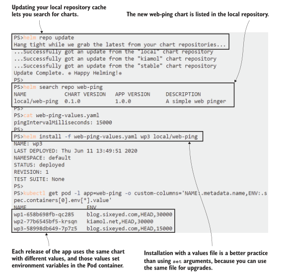第十章 通过 Helm 打包并管理应用 Learn Kubernetes