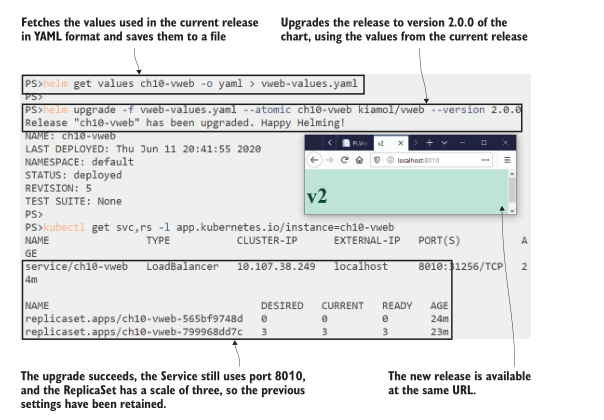第十章 通过 Helm 打包并管理应用 Learn Kubernetes
