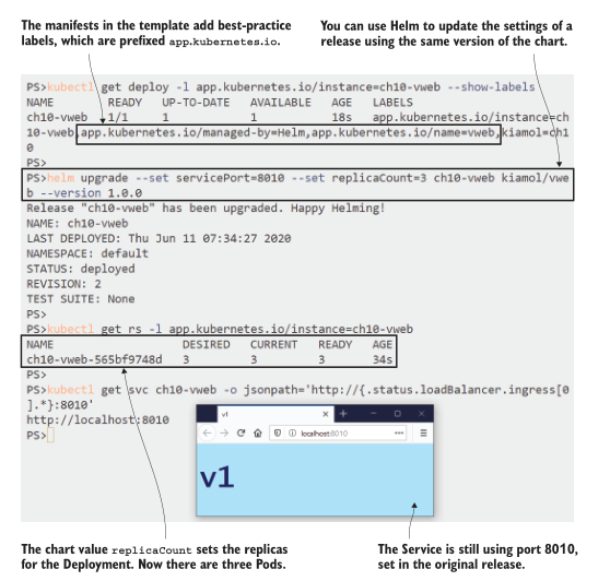 第十章 通过 Helm 打包并管理应用 Learn Kubernetes