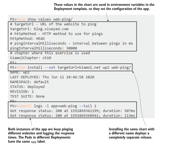 第十章 通过 Helm 打包并管理应用 Learn Kubernetes