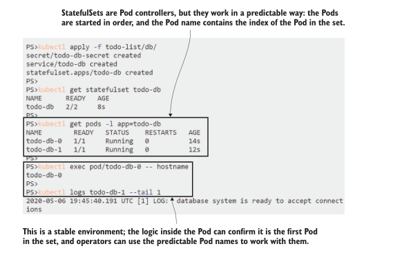 第八章 使用 StatefulSets 和 Jobs 运行数据量大的应用 | learn-kubernetes